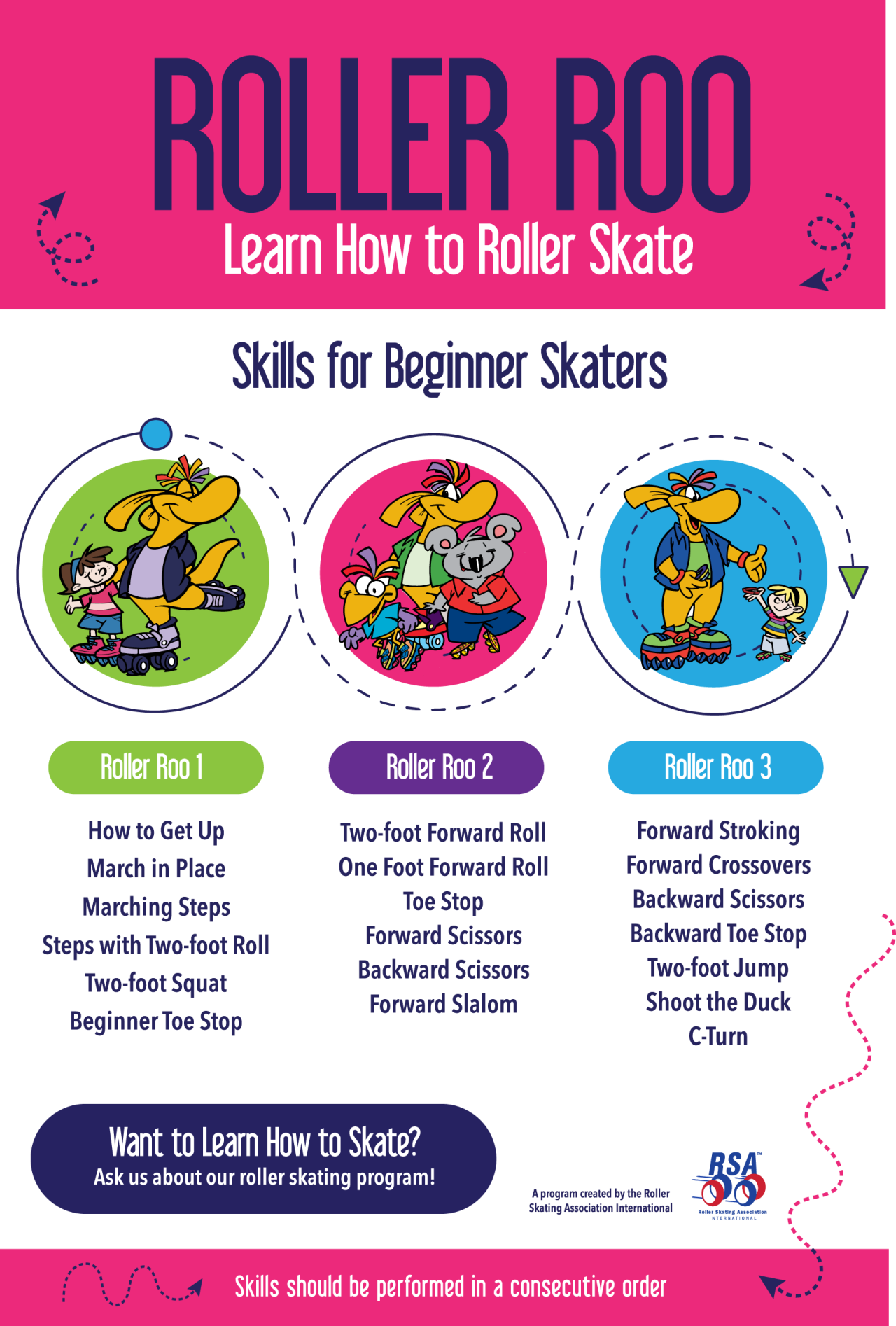 Learn To Skate At Happy Wheels Skate Center Today